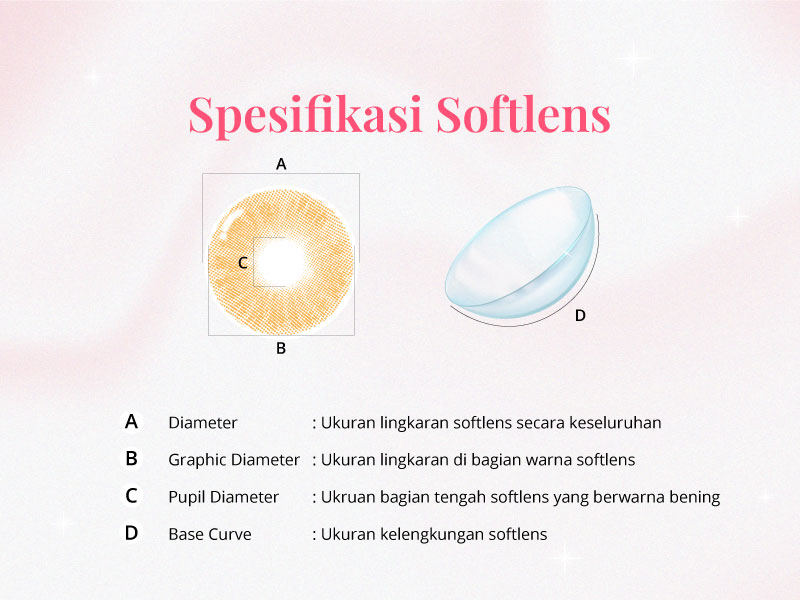 5 Penyebab Softlens Buram Saat Dipakai